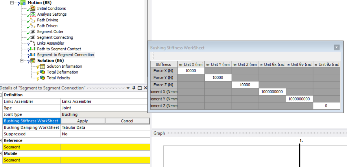 Step-By-Step Guide to Creating a Chain-Driven Telescoping Arm in Ansys Motion