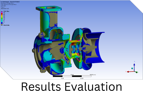 Advancing Fracture Mechanics: A Closer Look at UMM in Engineering ...