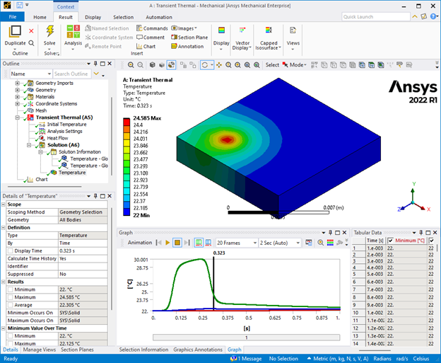 Where is Step function in Ansys Mechanical?