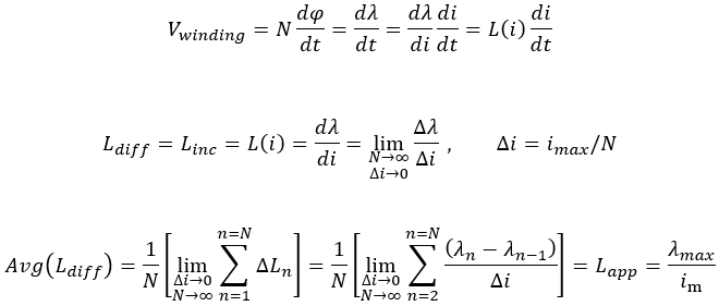Winding Inductance - Ansys Maxwell Flux Linkage vs Current