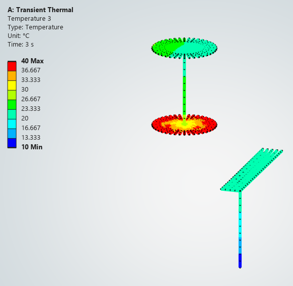 How to include preload and thermal effects on beam elements