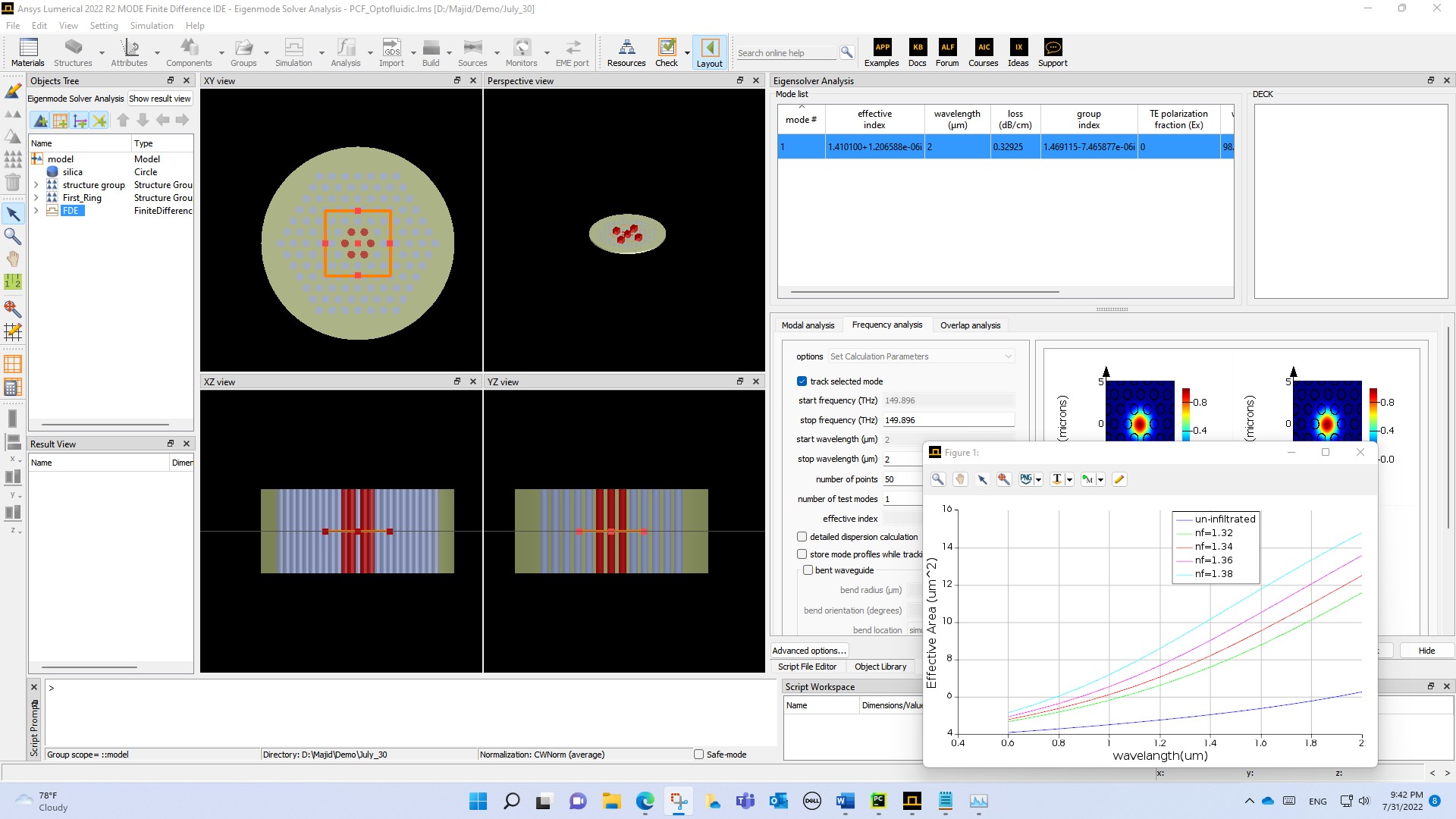 Dispersion Engineering in Photonic Crystal Fiber- Lumerical Mode