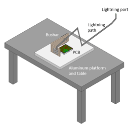 Simulation of Indirect Lightning Strike on PCB