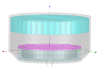 Unlocking the Potential of ANSYS Simulation for Plasma Enhanced ...