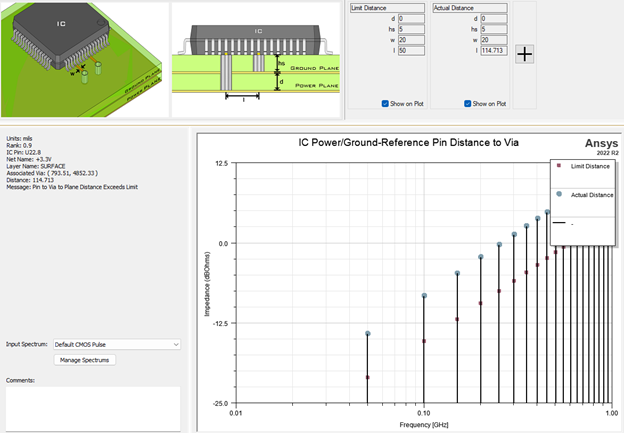 SIwave: Unleash the power of the EMI scanner/explorer
