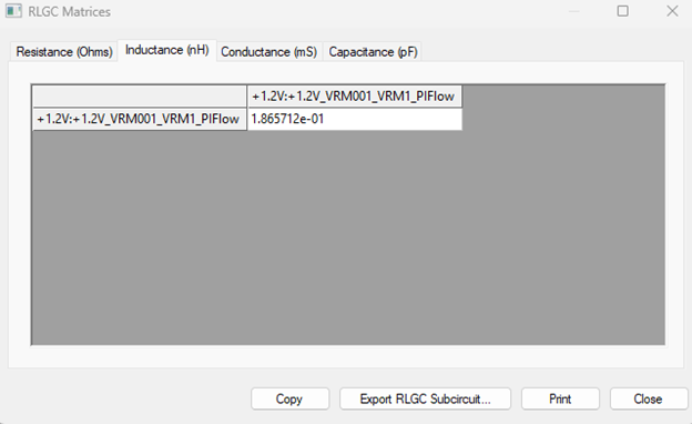 SIwave: Unleash the power of the PI solver