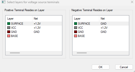 SIwave: Unleash the power of the Compute Frequency Sweeps in SIwave