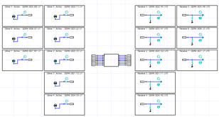 SIwave: Unleash the power of the SIwizard solver