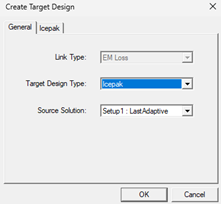 High Power Waveguide Network RF and thermal analysis using HFSS and Icepak