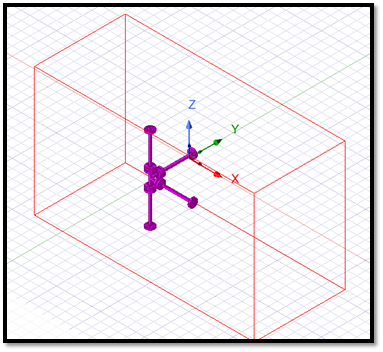 High Power Waveguide Network RF and thermal analysis using HFSS and Icepak