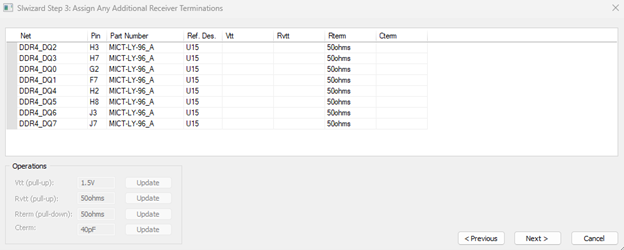 SIwave: Unleash the power of the SIwizard solver