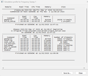 SIwave: Unleash the power of the Compute Frequency Sweeps in SIwave