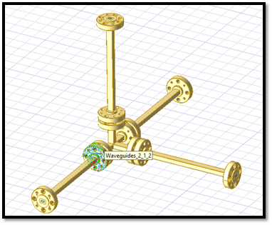 High Power Waveguide Network RF and thermal analysis using HFSS and Icepak