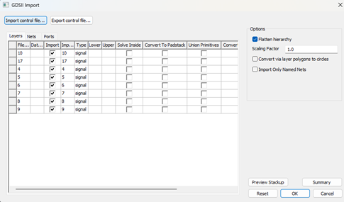 HFSS-IC: Features and Advantages