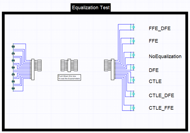PCIe specifications template from OZEN Engineering Inc