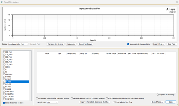 SIwave: Unleash the power of the signal net analyzer