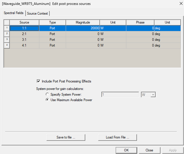 High Power Waveguide Network RF and thermal analysis using HFSS and Icepak