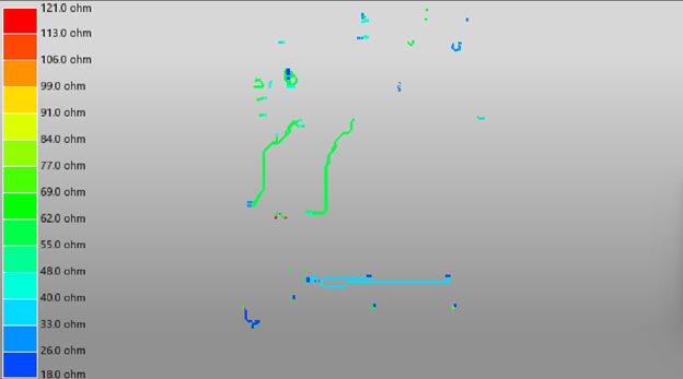 SIwave: Unleash the power of the ZoScan solver