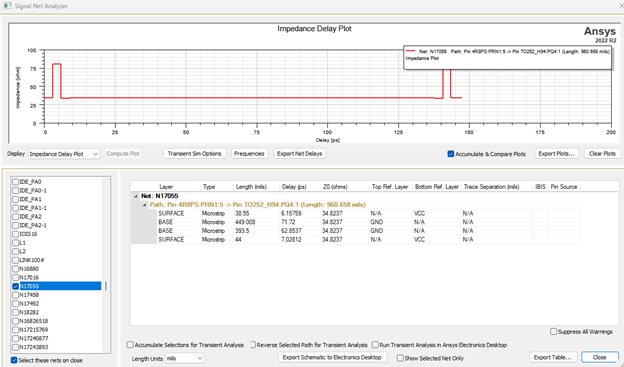 SIwave: Unleash the power of the signal net analyzer