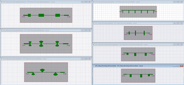 NuHertz/HFSS: Planar LPF Chebyshev implementation using rectangular ...