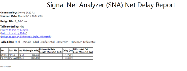 SIwave: Unleash the power of the signal net analyzer