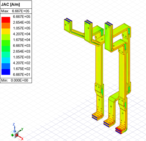 BusBars power lines AC and thermal analysis using Q3D and Icepak