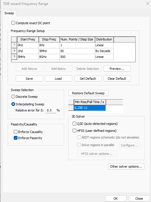 SIwave: Unleash the power of the TDR (Time Domain Reflectometry) wizard