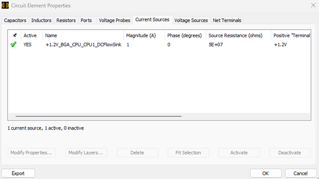 SIwave: Unleash the power of the Compute Frequency Sweeps in SIwave