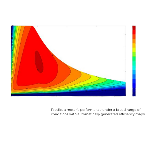 Strategies for Predicting and Extending EV Range