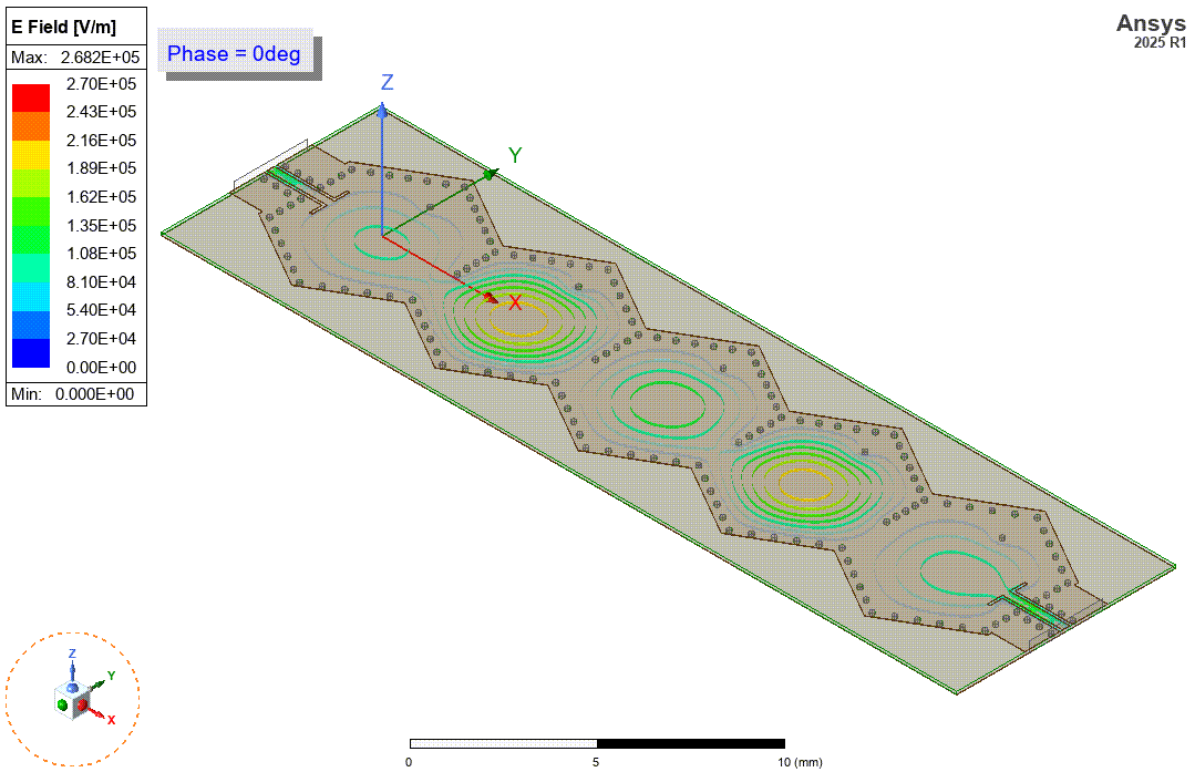 Siw Bandpass Filter Design And Optimization Using Synmatrix
