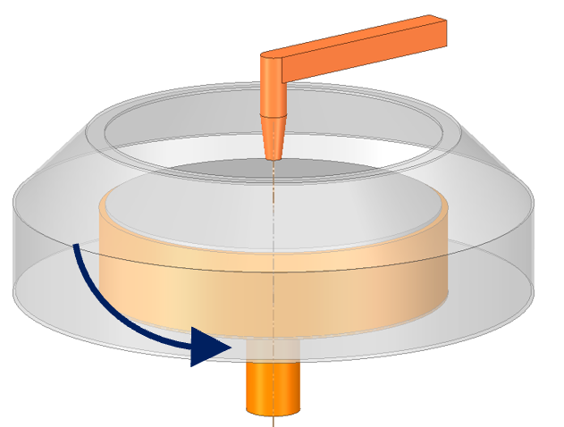 Spin Cleaning in Semiconductor Fabrication: Exploring Simulation Techniques
