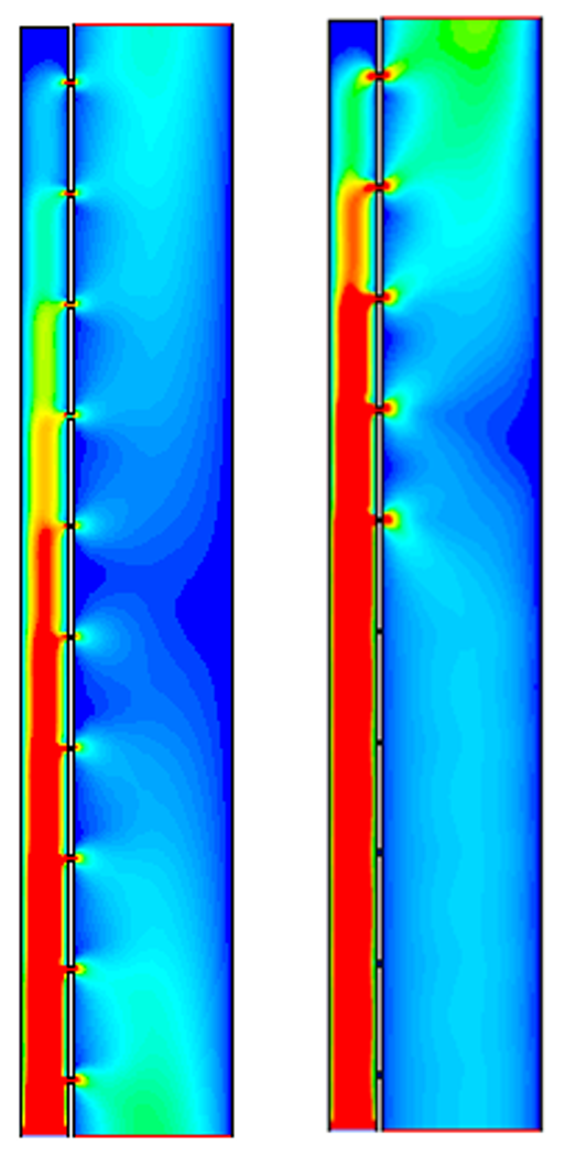 Unlocking the Power of ANSYS Simulation for CVD