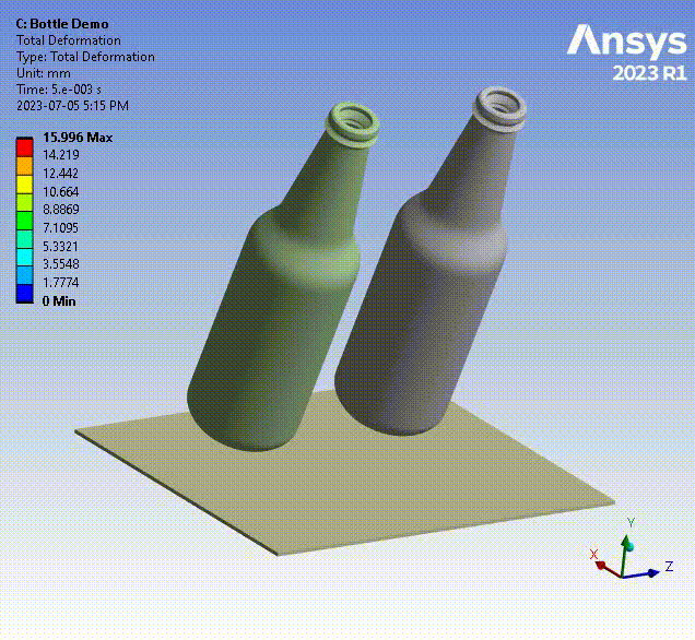 Glass Bottle Packaging Drop Analysis Using Ansys LS-DYNA