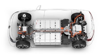 Battery Thermal Management Solutions: Optimizing EV Battery Design
