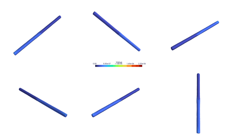 Machine Learning on CFD Predictions Part-3: Use of Stochos for genAI Application on a Benchmark Case