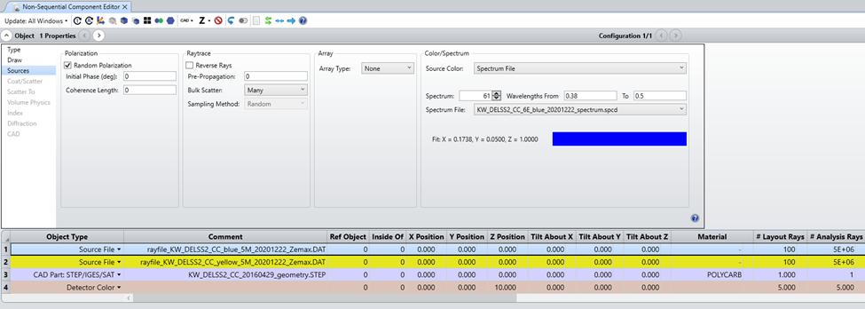 Use OSRAM LED model in Zemax