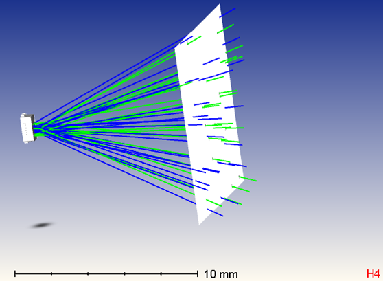 Use OSRAM LED model in Zemax