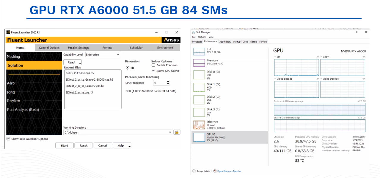 CPU vs GPU Computing: Which Is Better for CFD Simulation?
