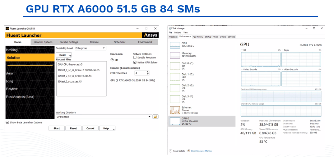 CPU vs GPU Computing: Which Is Better for CFD Simulation?