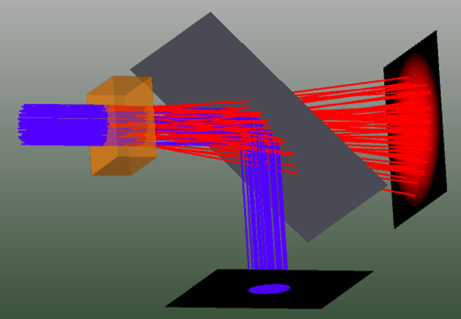 Dichroic Beam Splitter and Fluorescence Wave Shift in Zemax