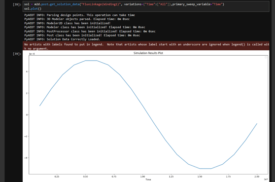 PyAEDT: Introduction to the Ansys Electronics Desktop API