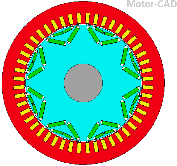 Ansys Motor-CAD: Lab Module Efficiency Maps, Duty Cycle, and Operating ...