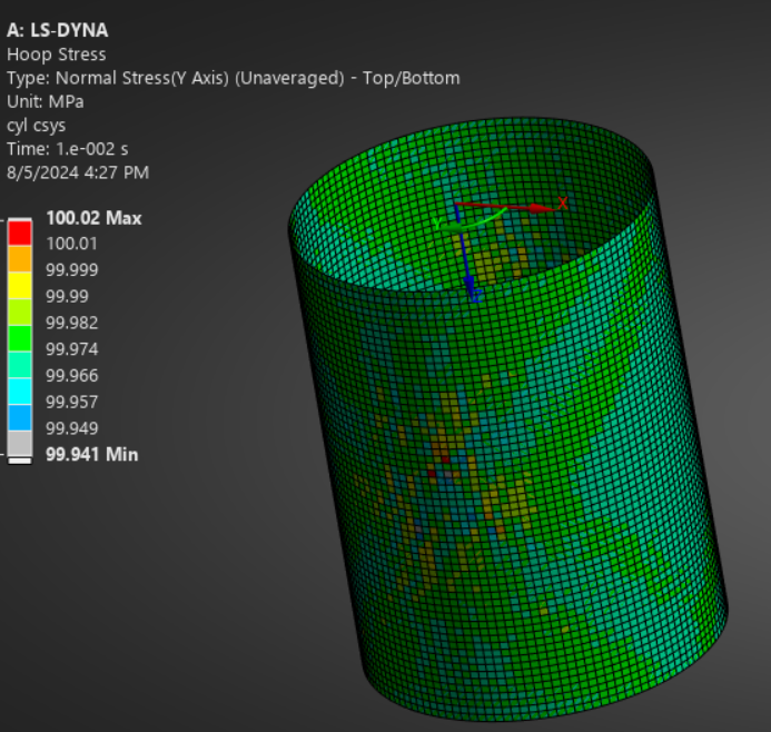 Transforming Stress into a User-Defined Coordinate Frame in LS-DYNA