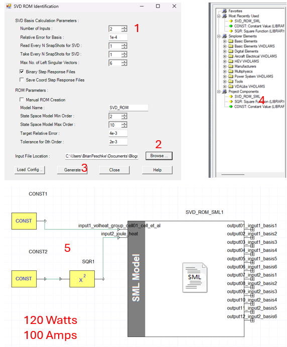 Singular Value Decomposition Reduced Order Model for Battery Module