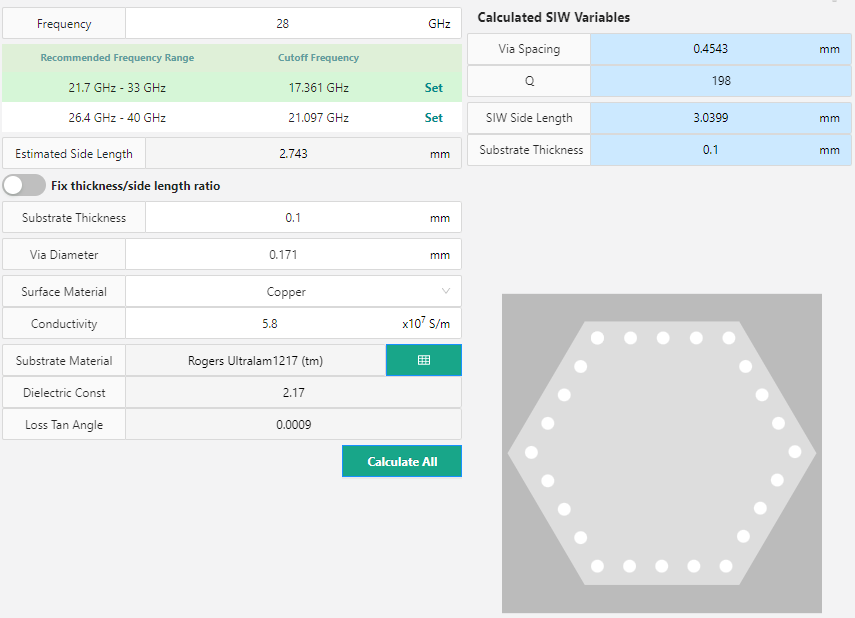 SIW Bandpass Filter Design and Optimization Using SynMatrix