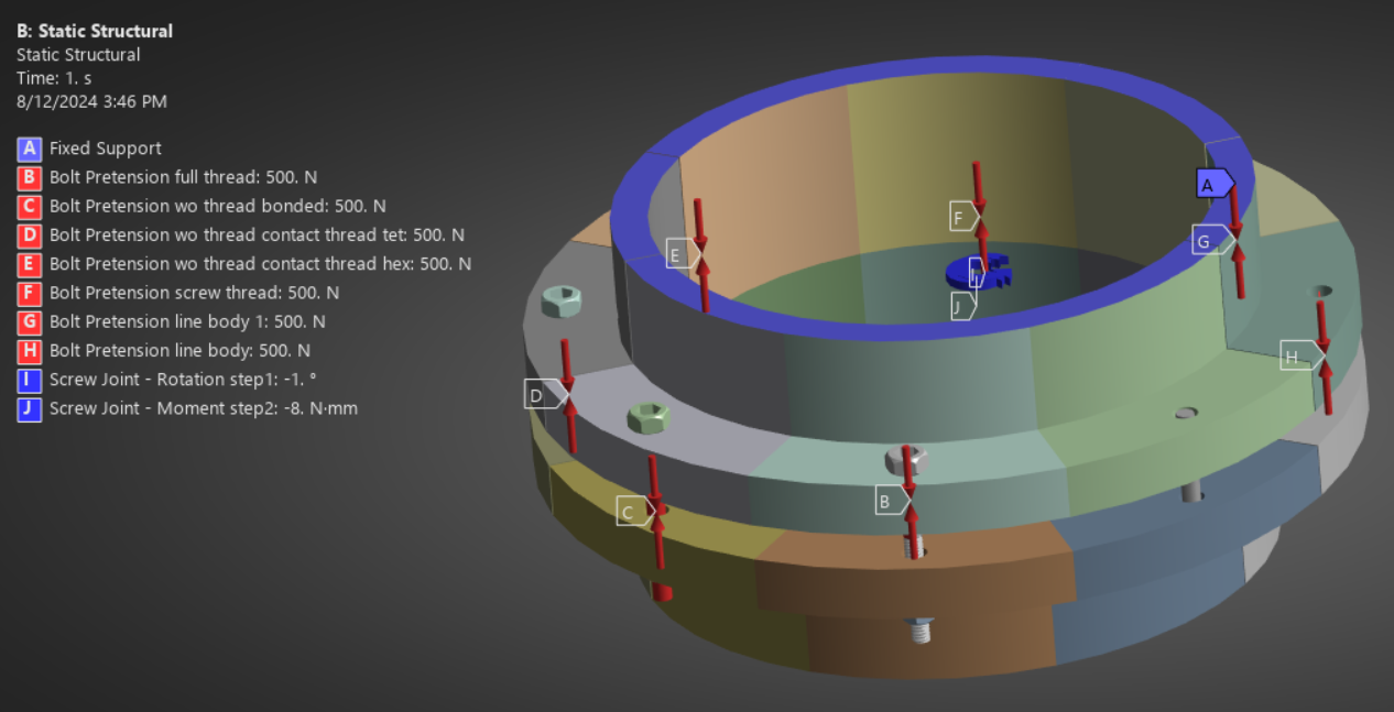 Creating Bolt Tools for Postprocessing in Ansys Mechanical using Python Scripting