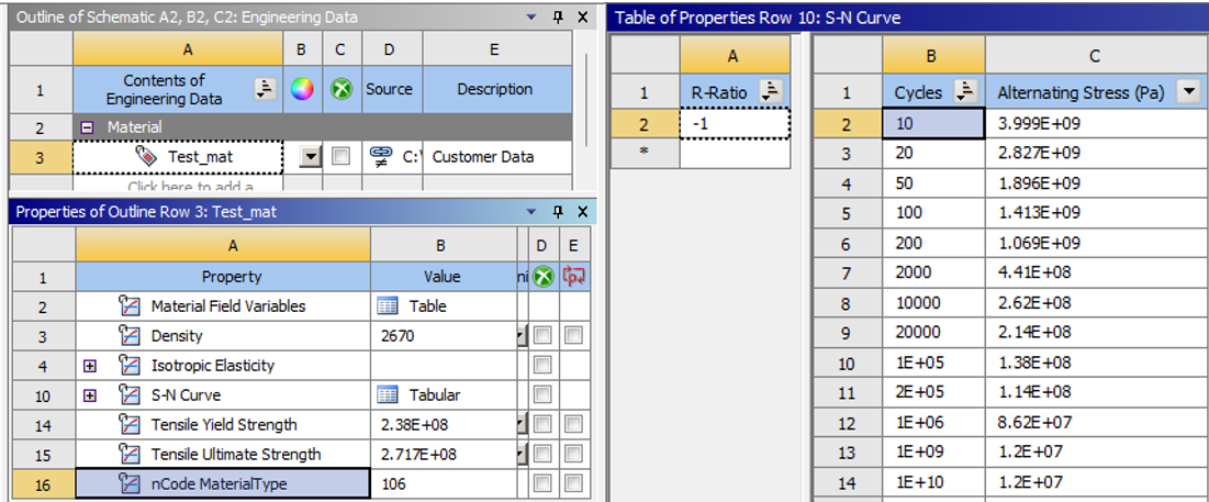 Combining Static and Harmonic Stress Analyses for Fatigue Assessment ...