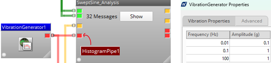 Combining Static and Harmonic Stress Analyses for Fatigue Assessment ...