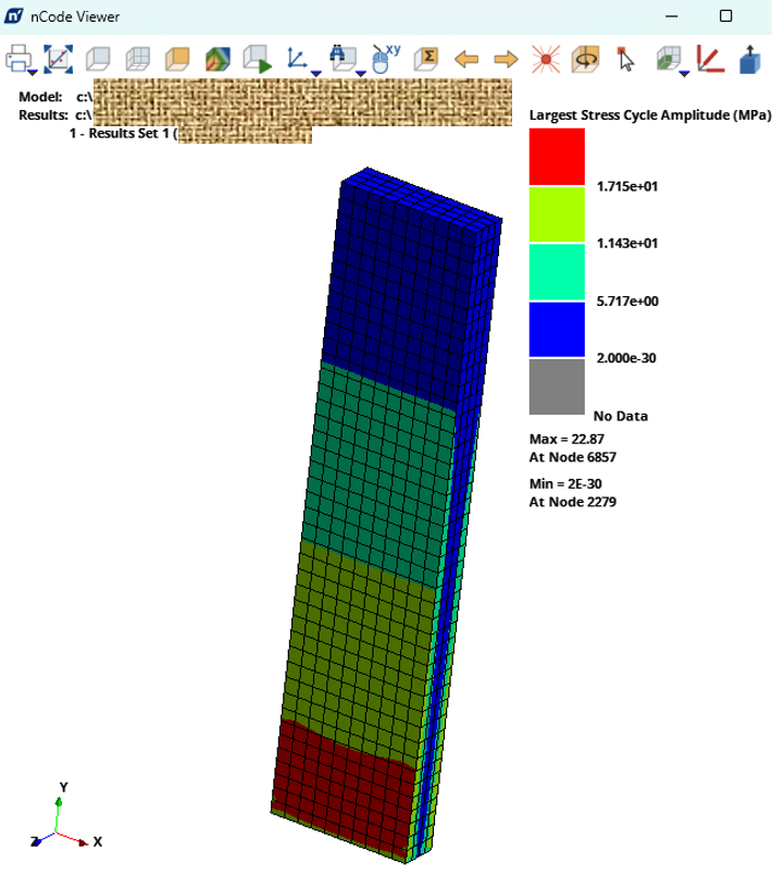 Combining Static and Harmonic Stress Analyses for Fatigue Assessment ...