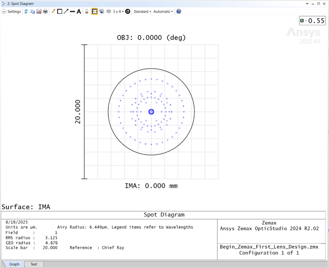 Begin Zemax: First Lens Design